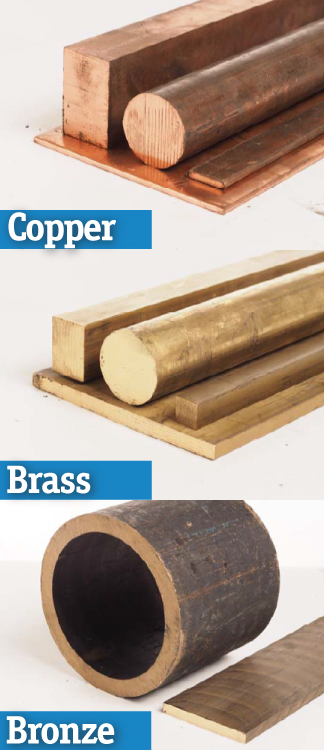 Difference Between Copper, Brass and Bronze | Metal Supermarkets Difference Between Copper, Brass and Bronze | Metal Supermarkets